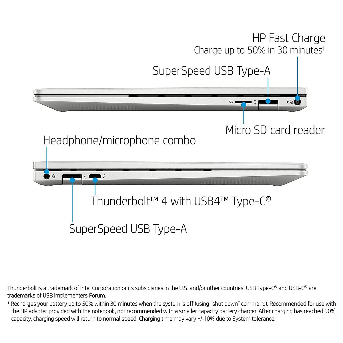 2022 Newest HP Envy Laptop, 13.3" Full HD 1080P Non-Touch 400nits Display, Intel Core i5-1135G7 Quad-Core Processor, 8GB RAM, 128GB SSD, Backlit Keyboard, WiFi 6, Webcam, HDMI, Windows 11 Home, Silver