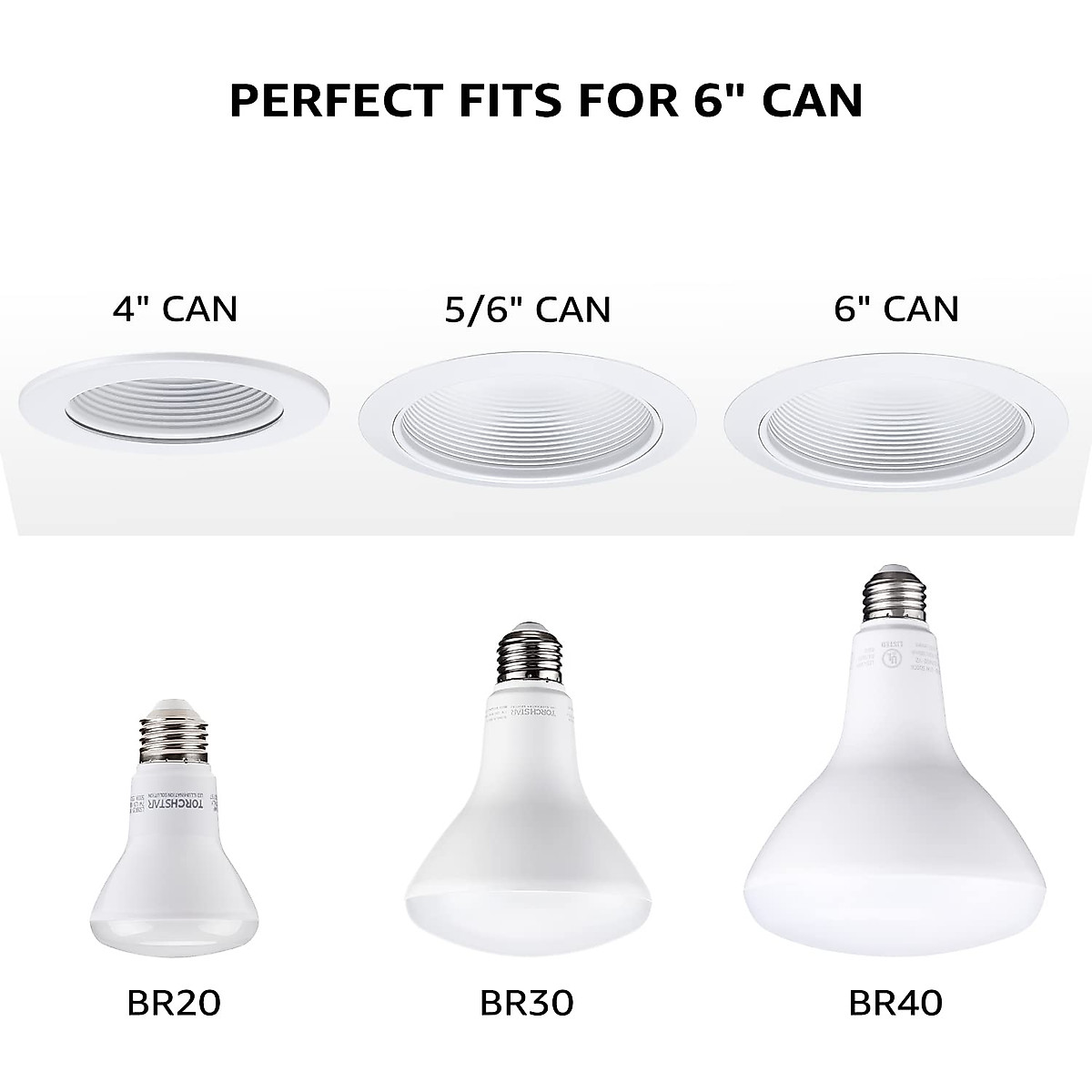TORCHSTAR BR40 LED Light Bulbs, Indoor Flood Light Bulbs, Dimmable, 5000K Daylight, 100W Equivalent 17W, 1400lm, E26 Base, Recessed Can Light, Flicker-Free, UL & Energy Star Listed, Pack of 4