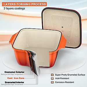 Dutch Oven, imarku 3.5 Quart Enameled Cast Iron Dutch Oven Pot with Lid for Braising, Broiling, Frying, Bread Baking, Roast Turkey, Oven Safe Up To 550°F, Enamel Coating, Nonstick Easy to Clean