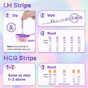 Premom Quantitative Ovulation Predictor Kit：40 Ovulation Tests + 10 Pregnancy Tests - Advanced Ovulation Test Strips Combo 40LH+10HCG Test