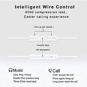 2 Pack-USB C Headphones Earbuds, Type C Earbuds Wired Earphones with Microphone & Remote Control Noise Cancelling in-Ear Headset for iPad Pro, Galaxy S23/S22/S21/S20/Ultra Note 10/20, Pixel 7/6/6a/5/4