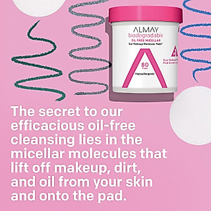 Almay Biodegradable Makeup Remover Pads, Micellar Gentle, Hypoallergenic, Fragrance-Free, Dermatologist & Ophthalmologist Tested, 120 Count