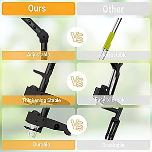 EEIEER Weed Puller Adjustable, 40’’ Stand-up Manual Weeders with 4 Claws, Efficient Weeding Tool for Lawn Yard Garden Patio