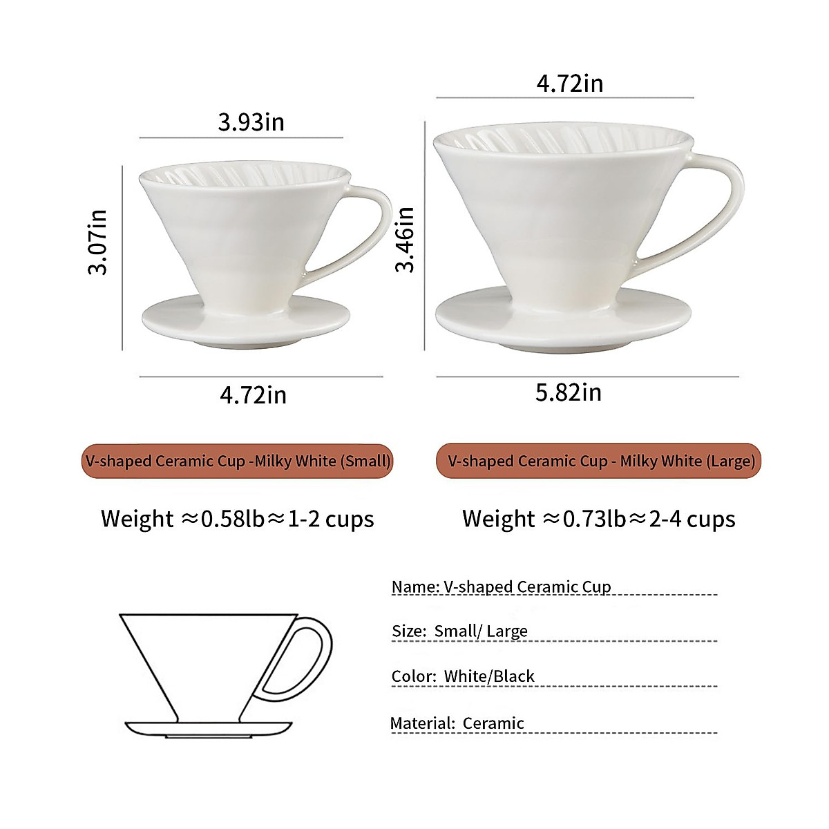 Pour Over Coffee Maker, Single Cup Coffee Dripper, Manual Porcelain Slow Brewing Accessories for Travel, Camping, Office, Home, Cafe, Coffee Gifts (White, Small,1-2Cups)