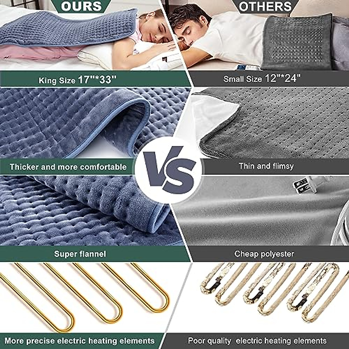 Heating Pad for Back Pain Relief, Extra Large 33 x 17", Portable Heating Pad for Shoulder, Neck, Cramp, Menstrual Pain, with Upgraded 6 Timer & 6 Temperature Controller