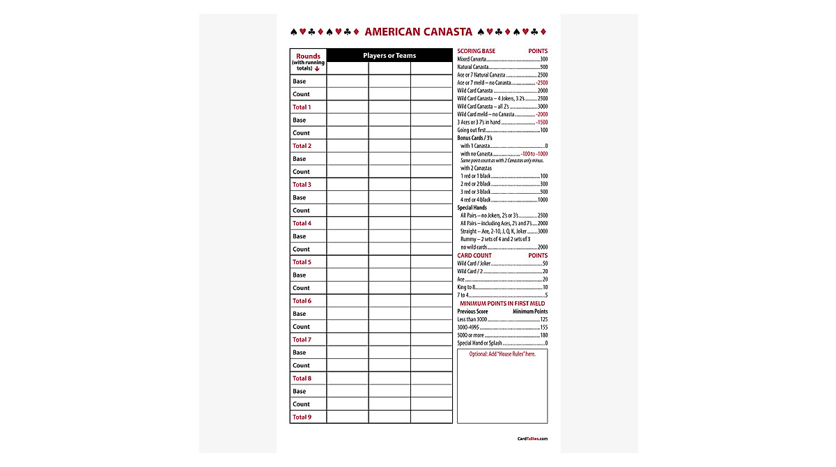 American Canasta Score Pads - 3 Pack of 50 Sheets Each for Fun ...