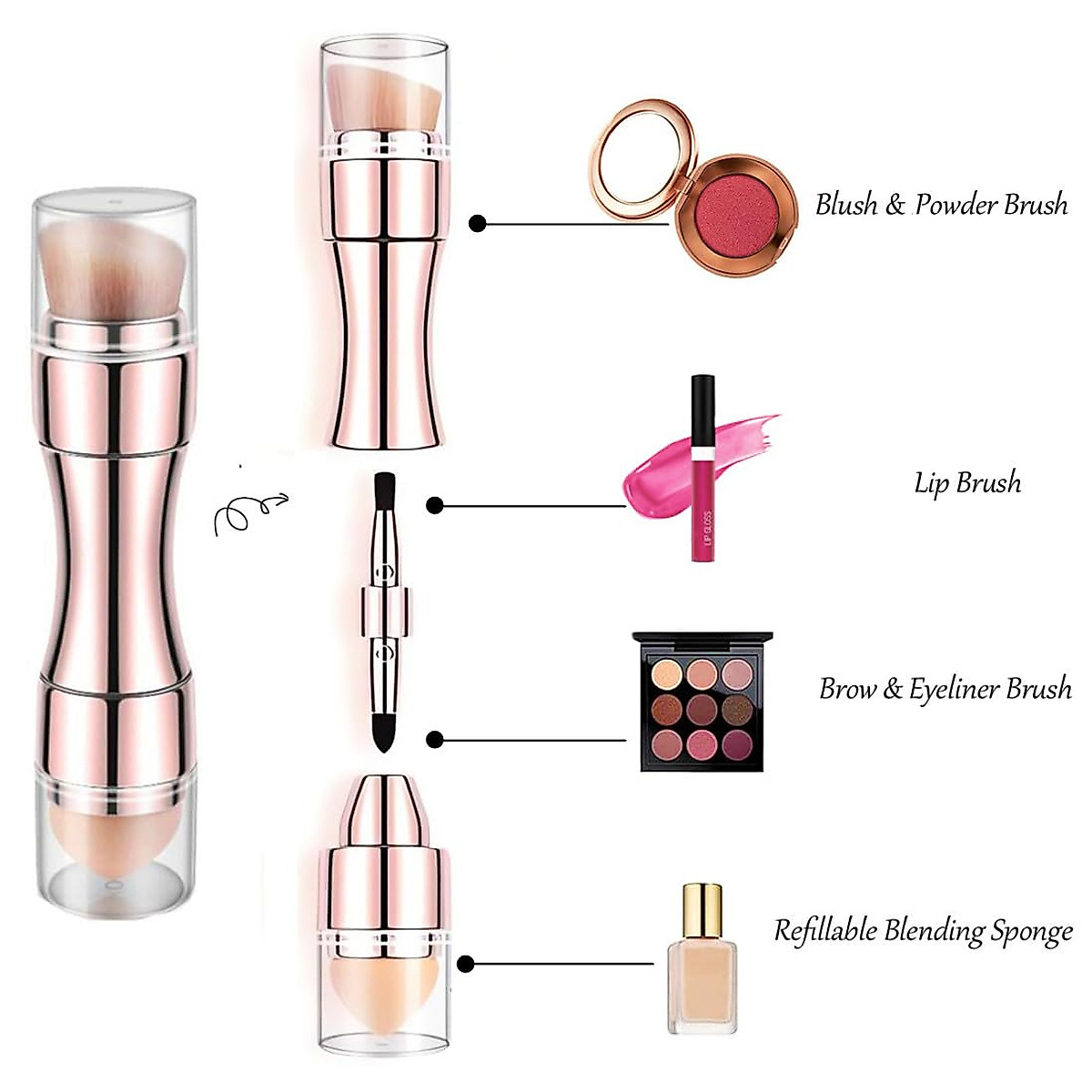 Bling Toman 4 in 1 Makeup Brush, Eyeshadow Eye Lip Face Concealing Blush Foundation Brush All in One Retractable Travel Size Makeup Brush Set (rose gold brush)