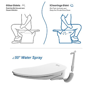 DC01 iCleaningo bidet auto open and close,Bidet Attachment For Toilet Warm Water,Heated Bidet Toilet Seat Elongated,Bidet Seat Dryer,Vortex Sprayer, Auto Nightlight,White,Elongated,3 Year Warranty