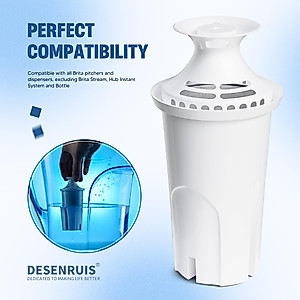Water Filter Replacement for Brita Water Pitchers and Dispensers, Classic 35557, OB03, Mavea 107007, Reduce Chlorine and Bad Taste, BPA free, Pack of 6