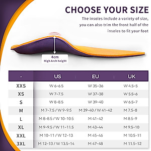 Insoles for Plantar Fasciitis, DynWalker Orthotic Inserts,Metatarsalgia Insoles,Relieve Achilles Tendonitis,overpronation, L