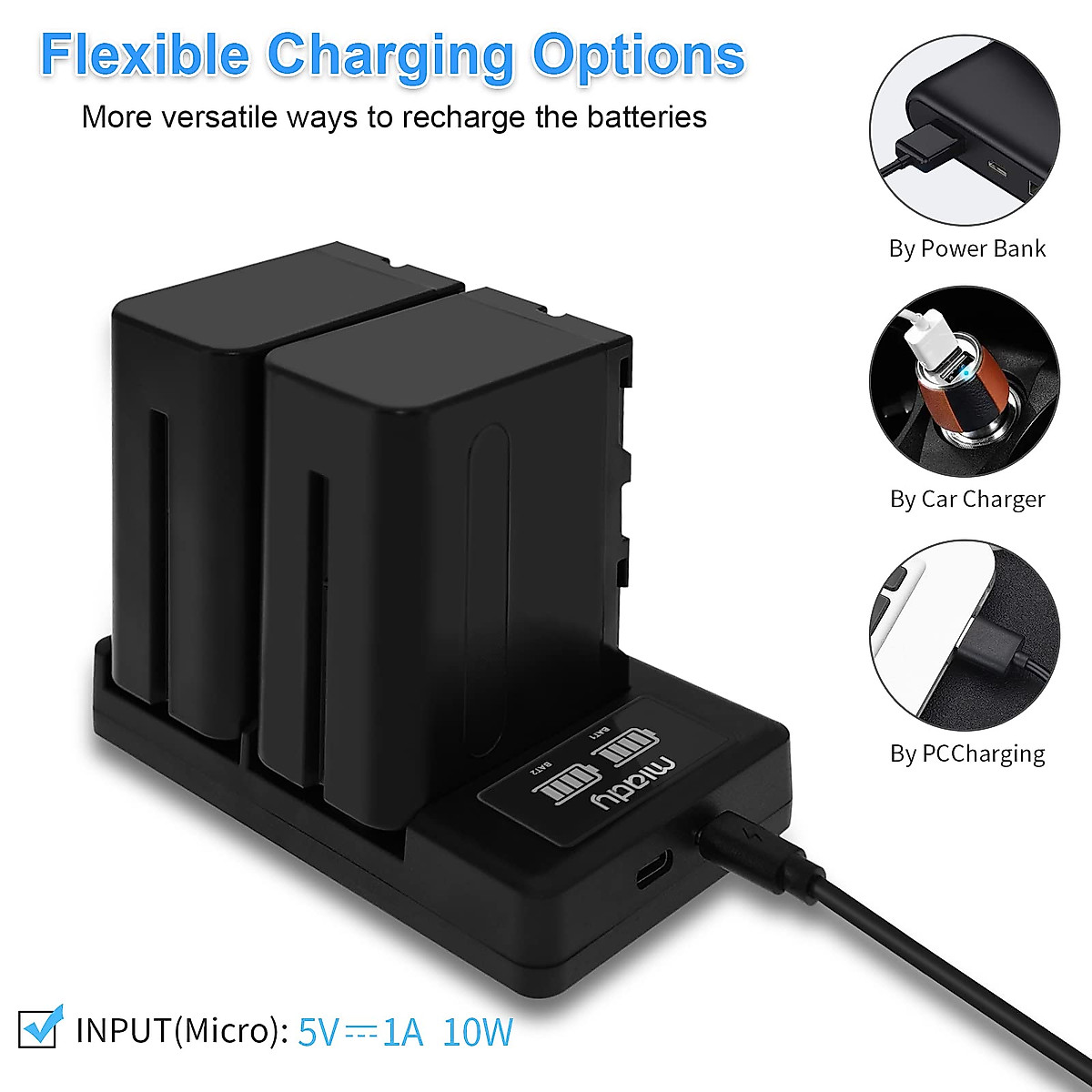 Miady 2 Pack Replacement Sony NP-F970 Battery and Dual USB Charger for Sony NP-F970 NP-F930 NP-F950 NP-F960 NP-F550 NP-F530 NP-F330 NP-F570 Battery and Sony Handycam(Type C & Micro USB Ports)