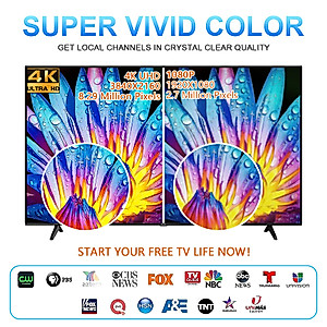 LUPATDY Digital Antenna for Smart tv, 2025 Upgraded Outdoor/Indoor HD Digital Portable TV Antenna with Signal Booster Long 900+ Miles Range Support All TV with 4K 1080p Antenna para TV-32.8ft Coaxial