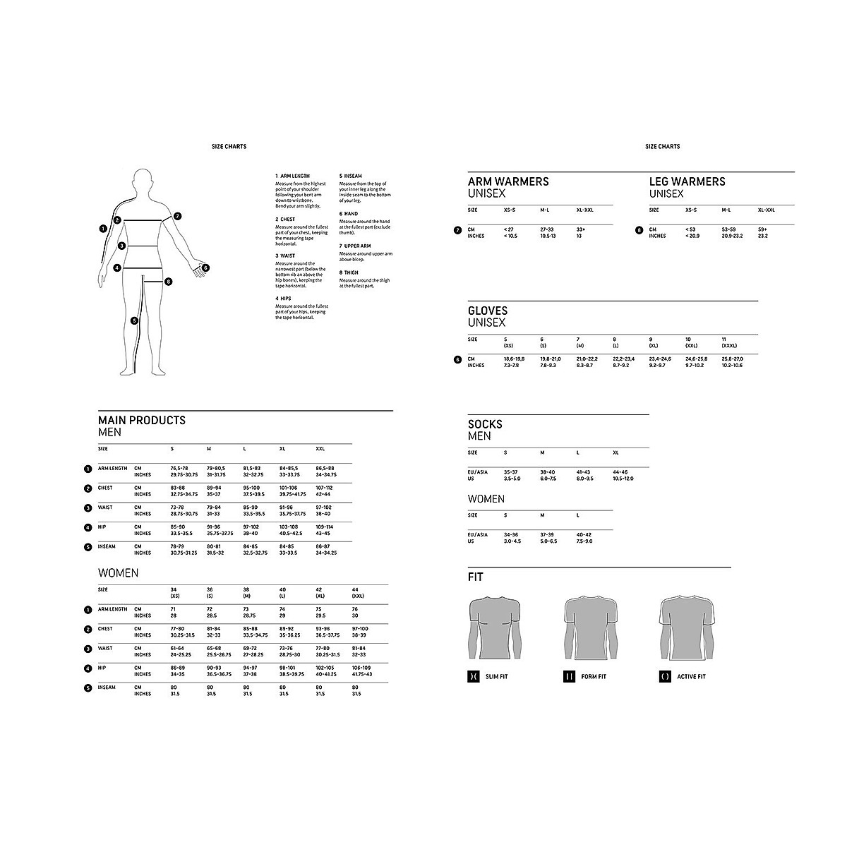 GORE WEAR C5 Thermo Gloves GORE-TEX, XXL, black