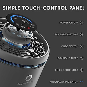 Airthereal Bundle | AGH550 True HEPA Air Purifier and 1-Pack Spare H13 Medical Grade Replacement Filter, Glory Days