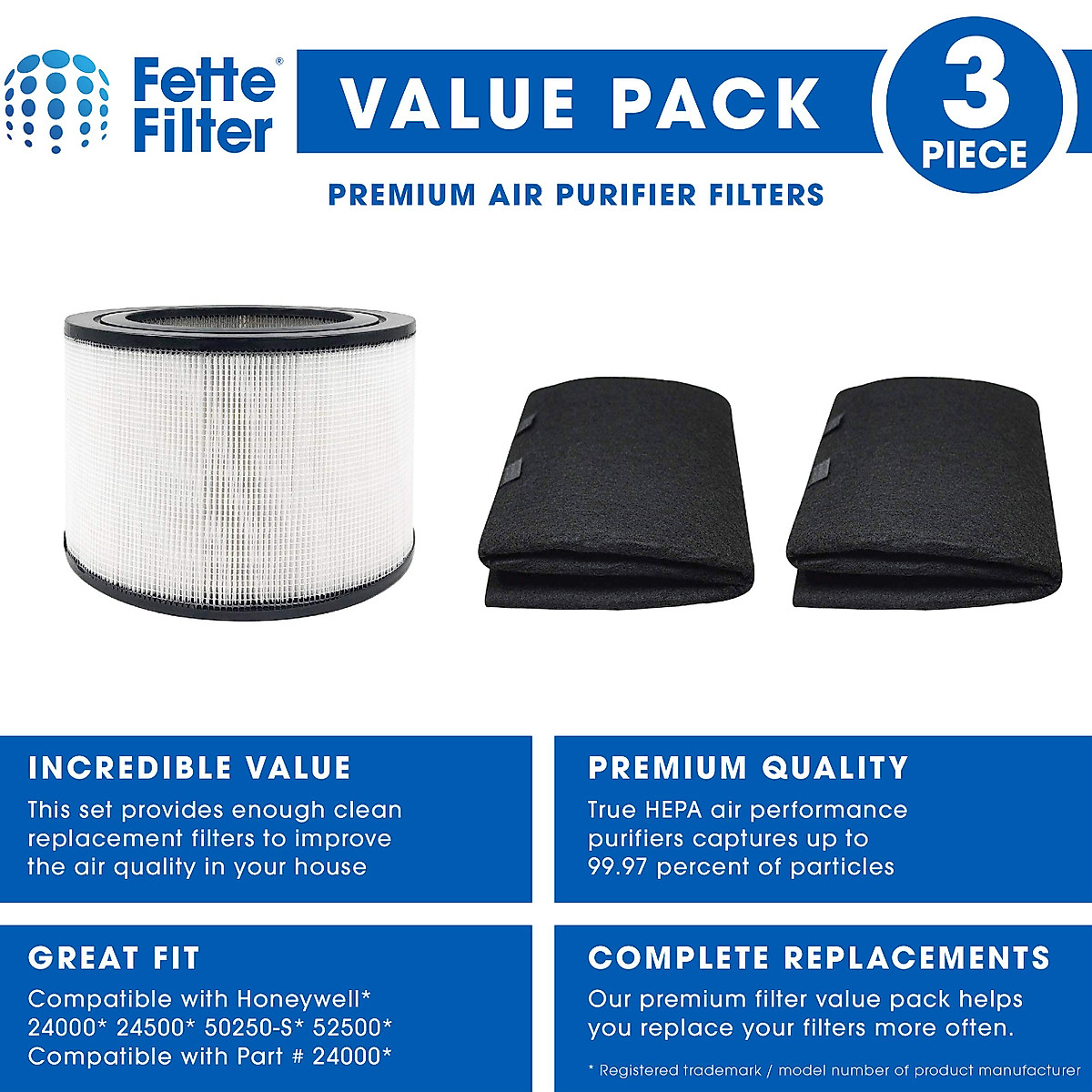 50250-S Replacement HEPA Filter and 2 Wrapping Carbon Pre-Filters Compatible with Honeywell 24000 24500 50250-S 52500. Part Number 24000