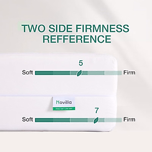 Novilla Full Size Mattress, 8 Inch Foam Mattress, Flippable Mattress with Breathable Soft Cover for a Dry, Clean and Double Side Sleep, Full Mattress with Tight Top