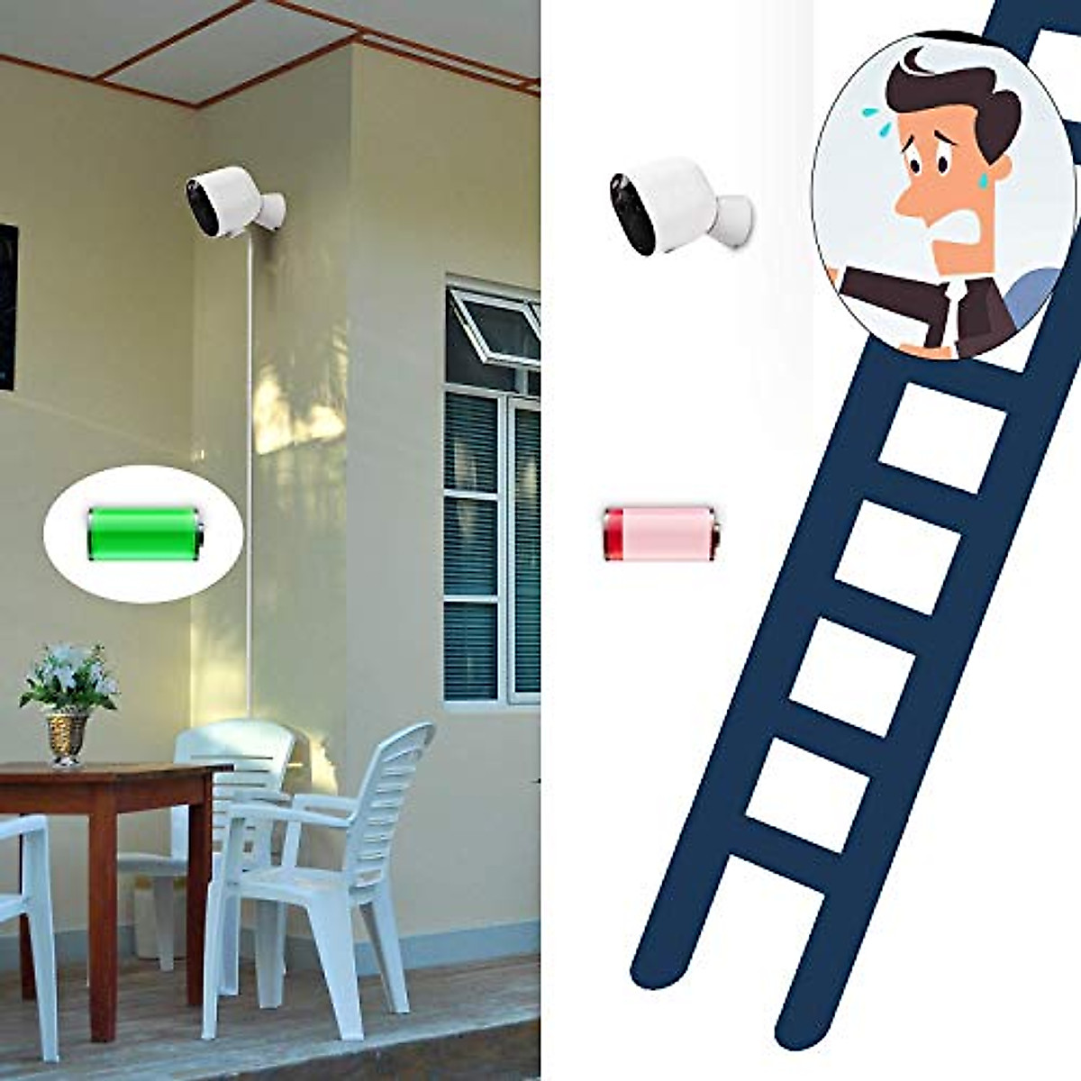 Uogw Solar Panel Charge for Arlo Pro 3/Arlo Pro 4/Arlo Ultra/Ultra 2, with 11.5ft Waterproof Magnetic Power Cable, Adjustable Mount(Silver)(NOT for Arlo Essential Spotlight)