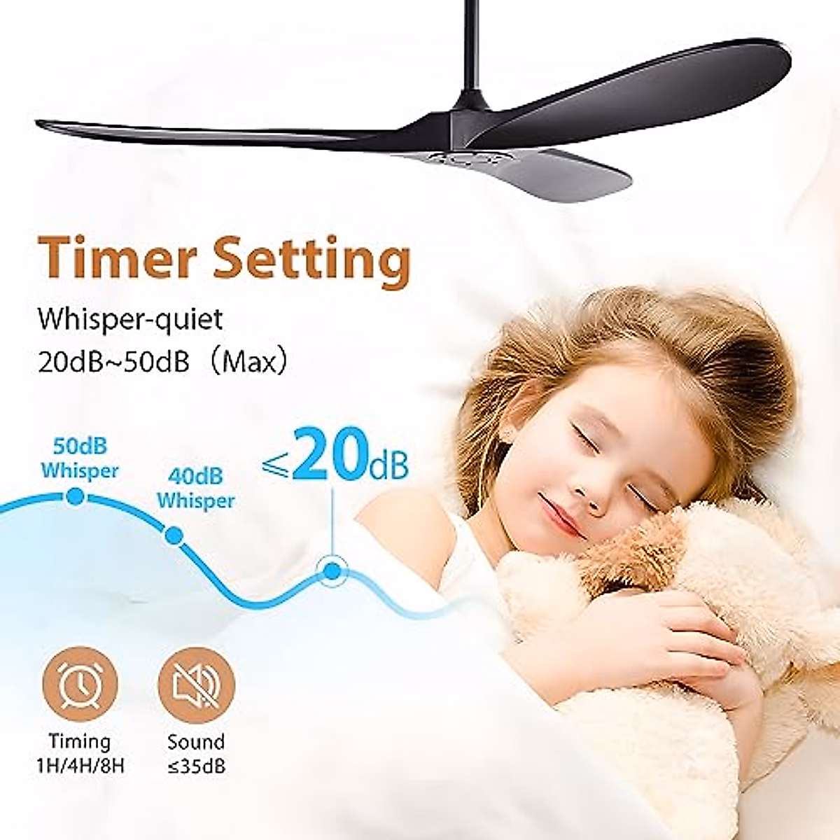 WERBUY 60 Inch Ceiling Fan without Light, Remote Control, for Patio, Ceiling fans for Living Room, Bedroom, Office, Indoor, Outdoor