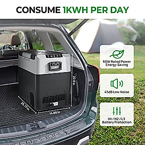 F40C4TMP 12 Volt Portable Refrigerator, 58 Quart Dual Zone Car Freezer, Independent Temperature Control -4℉ to 50℉, 55L Compressor Fridge, Camping, Travel, Trip, Vehicle, Home, 12V/24V DC & 110V AC