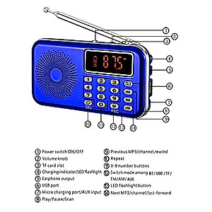 YMDJL Portable AM FM Radio with Bluetooth Speaker and SD Card Player,MP3 Player with Headphones Socket,Auto Scan Save,Rechargeable Battery Transistor Radio (Blue)