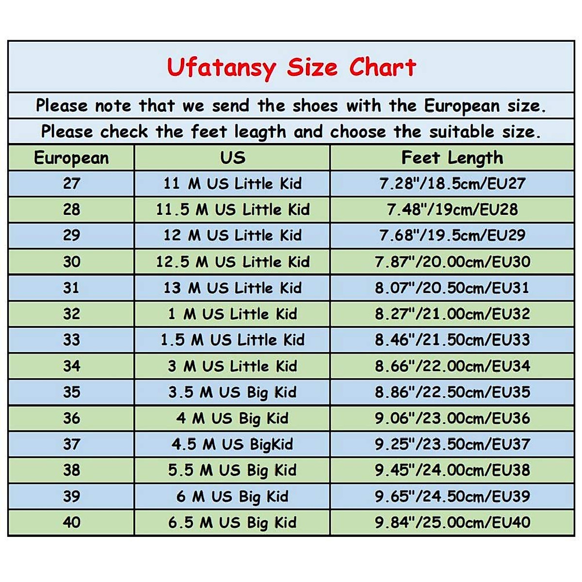 Ufatansy LED Shoes USB Charging Flashing Sneakers Light Up Roller Shoes Skates Sneakers with Wheels for Kids Girls Boys(4 M US =CN36, Double Wheel, Red)