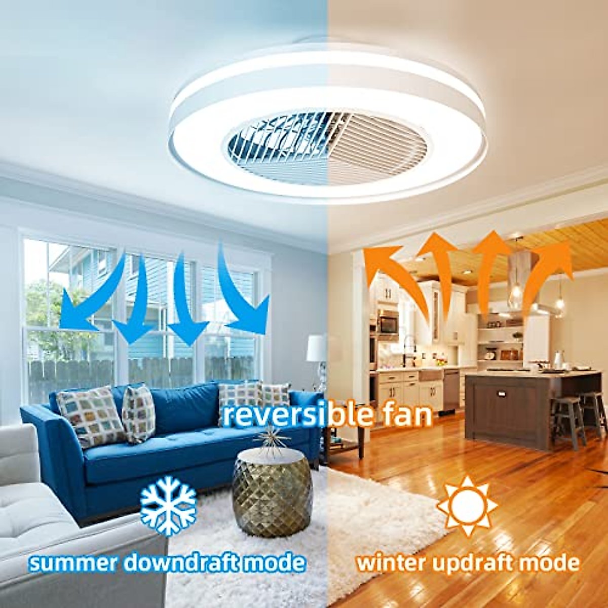 Ceiling Fan with Lights Remote Control,Dimmable Fan Lighting, 20'' Enclosed Bladeless Fan, Semi Flush Mount,2.4GHz Wi-Fi Bluetooth & App Controlled Works with Alexa and Google Assistant (Matte White)