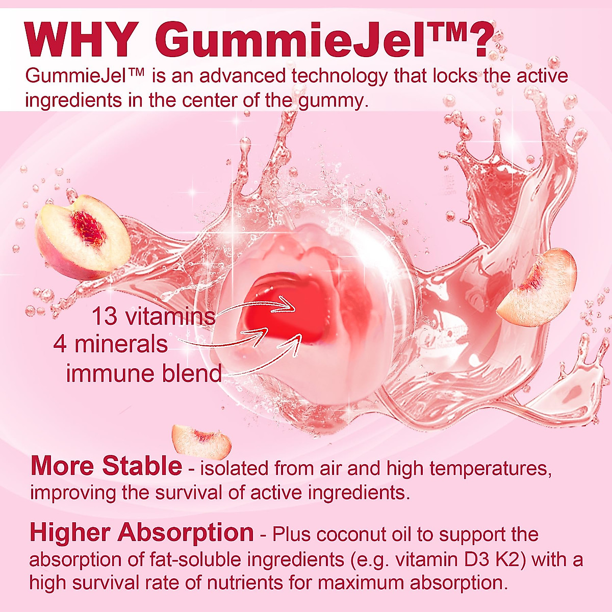 Sugar-Free Methylated Multivitamin for Women Gummies w/Algae Calcium, Vitamin A, C, D3, E, K, B12, Iron, Folate, Biotin, Inositol - Multi Vitamins & Minerals for Skin, Hair, Energy, Immune, Bone Vegan