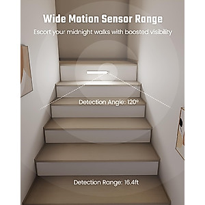 SUPERDANNY 47 LED USB-C Rechargeable Motion Sensor Under Cabinet Lights, 12" Closet Lights, 6000K Dimmable Under Counter Lights for Kitchen Wardrobe Stair, 2 Pack