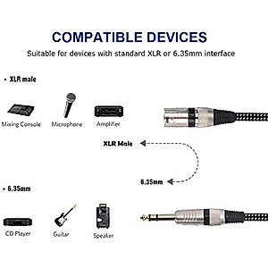KINXIYU XLR Male to 1/4 Inch TRS Cables 10 FT/2Pack, Nylong Braided XLR 3 Pin Male to Quarter inch 6.35mm TRS Male Balanced Interconnect Wire Mic Cord (Pure Copper Conductors)