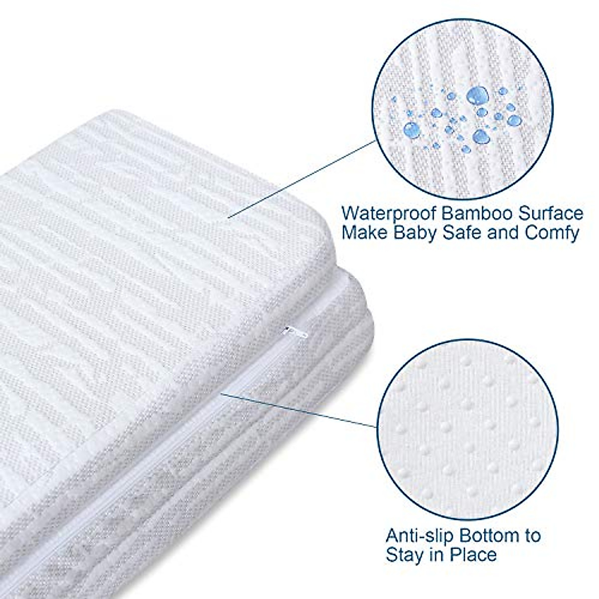 Waterproof Pack and Play Mattress Topper 38" x 26" Foldable Style, Breathable Soft Bamboo Portable Trifold Playard Mattress Topper, Baby Foam Playpen Mattresses for Boys Girls