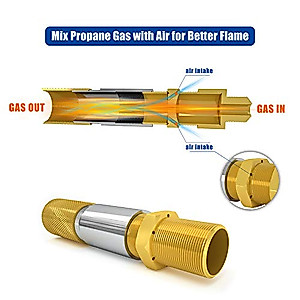 GRISUN 1/2" LP Air Mixer Valve for Propane Gas Fire Pits, Air Mixture Valve with 1/2 Female Adapter, Stainless Steel and Solid Brass, 150K BTU High Capacity