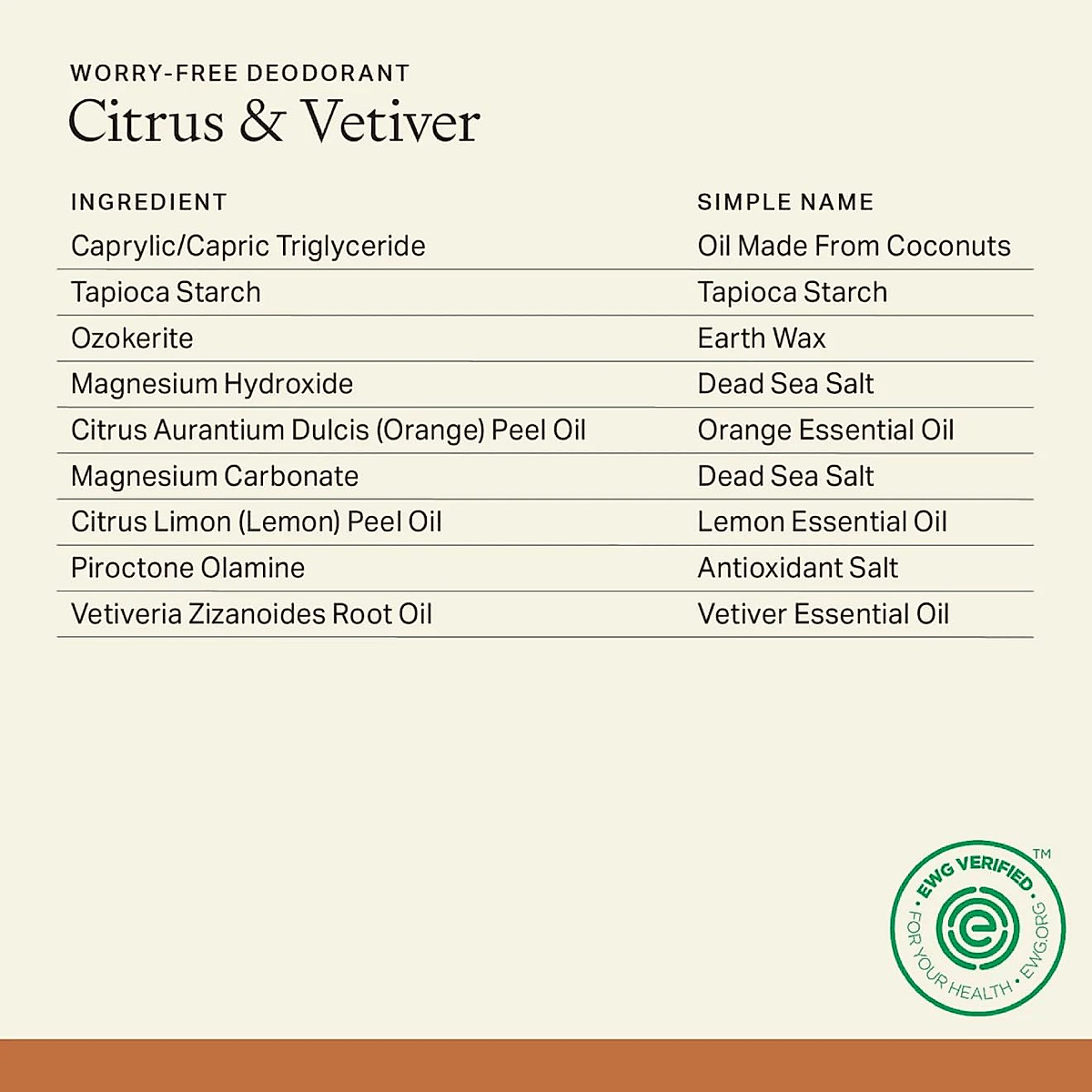 Each & Every 3-Pack Natural Aluminum-Free Deodorant for Sensitive Skin with Essential Oils, Plant-Based Packaging (Best Sellers)