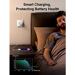 UGREEN 30W USB C Wall Charger - PD Fast Charger USB-C Power Adapter Compatible for MacBook Air, iPhone 14/14 Pro/13 Pro/13 Pro Max, Galaxy S22 Ultra/S21/S20, iPad Mini/Pro, Pixel 6, Airpods