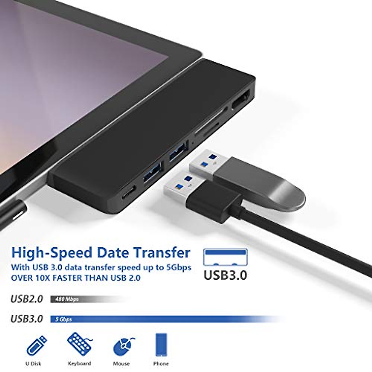 Microsoft Docking Station,6-in-2 USB C Surface Pro 7 Hub with 4K HDMI Adapter+ USB C Port（Audio & Data）+2 USB 3.0 Port +SD/TF Card Reader,Converter Combo Adaptor for Surface Pro 7
