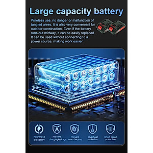 Cordless Reciprocating Saw, 2 x 2.0Ah Battery, Cordless Variable Speed, Blades Kit for Wood/Metal/PVC Cutting RED-A
