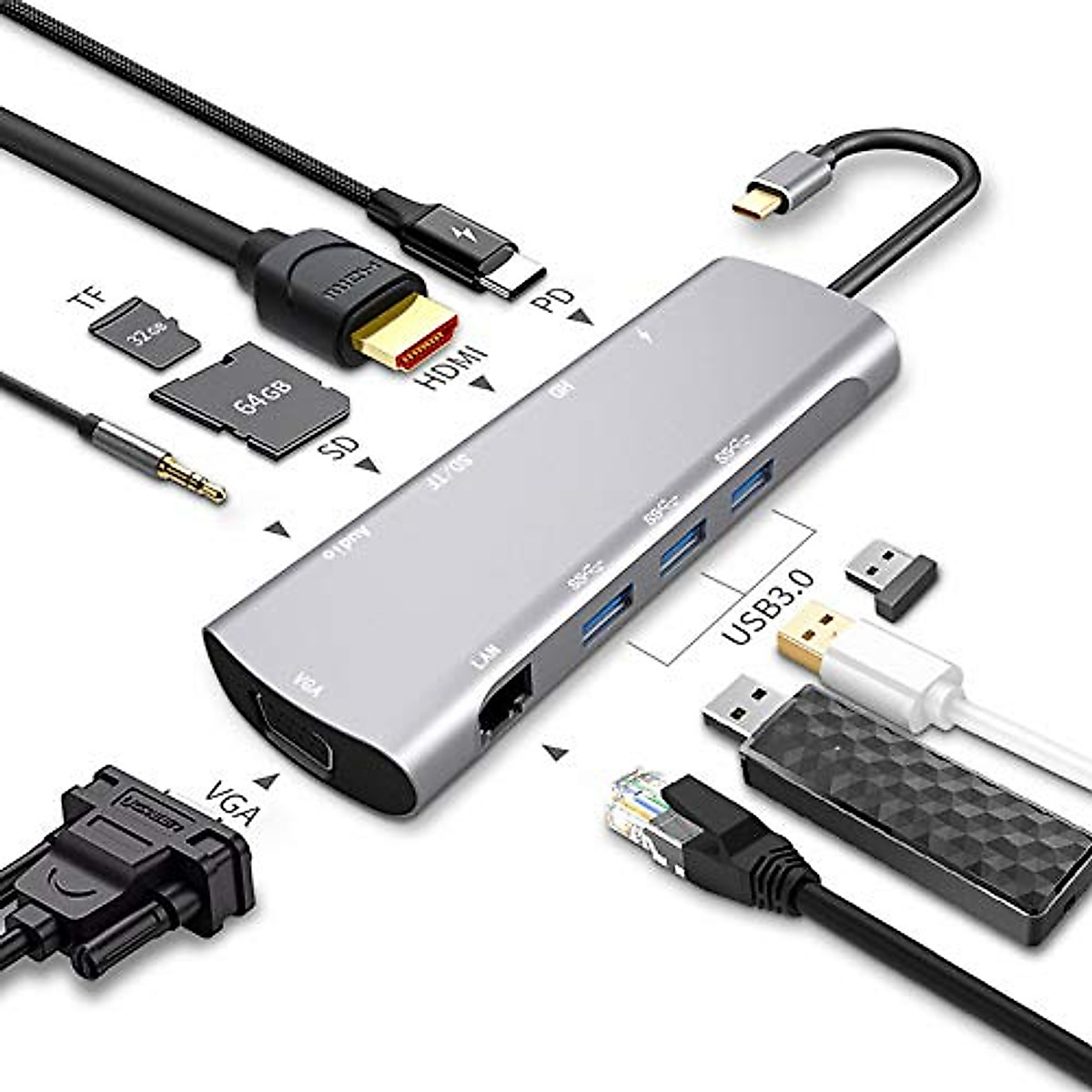 XUNMAIFHB Portable Docking Station,Multi-Function hub 10-in-1 Docking Station PD Charging HDMI, SD/TF Card Slot, 3.5mm Audio Port, VGA, Gigabit Ethernet Port, USB3.03 Fast Transmission