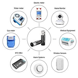 EEMB 4Pack ER14505 AA 3.6V Lithium Battery Li-SOCL₂ Non-Rechargeable Battery SB-AA11 LS14500 TL-5903 SL-360 S7-400 ER14500 for Sensor Water Electricity Meter Gas PLC Facility Equipment Spare Battery
