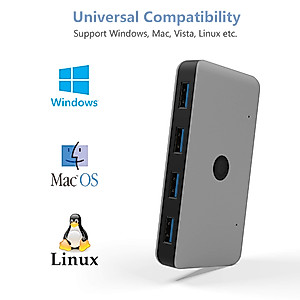 Cateck USB 3.0 Aluminum Sharing Switch Selector 4 Port 2 Computers Peripheral Switcher Adapter Hub for PC, Printer, Scanner, Mouse, Keyboard with One Button Swapping and 2 Pack USB 3.0 Male Cable