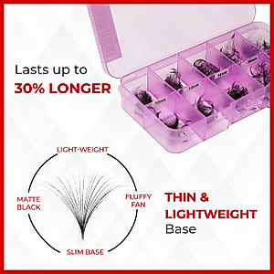 THE LASH SUPPLY 500 Fans, 20D Mega Volume Promade Fan, C/D Curl, Mix Length 12-16mm, 0.03 Thickness, Natural and Long-lasting Curl, Promade Loose Eyelash Extension Fans, Mixed Pack