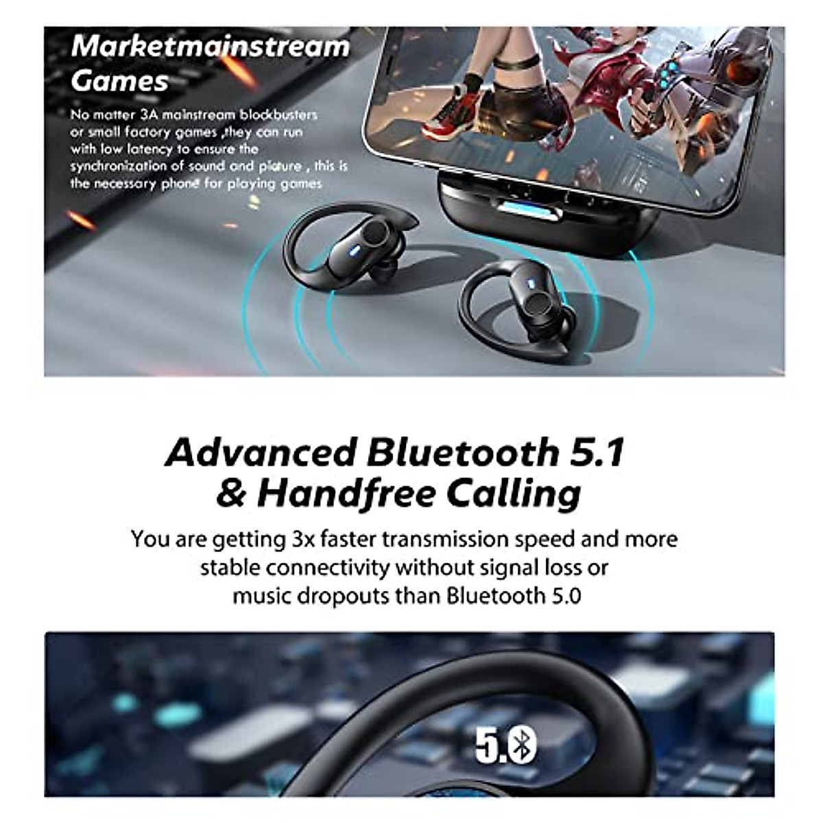 LAGRUS Headphones Bluetooth Earphone IPX7 Sports Wireless Headphone Noise Reduction Ear Hook Earduds with Microphone Wireless Headphones