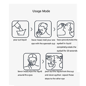 Dr.Jim Glass Eye Wash Cup for Eye Rinse,Cleansing with Storage Container,10ml