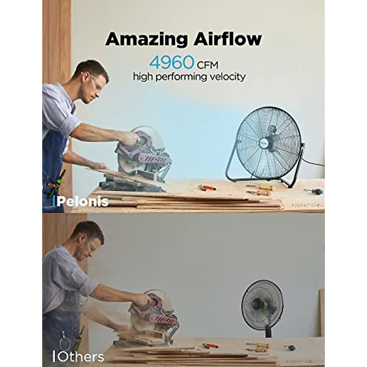 Pelonis Fan 20 Inch Floor Fan | Heavy Duty All Metal High Velocity Floor Fan with 3-Speeds| Adjustable Tilting Head | Quickmount Bracket for Home, Industrial, and Commercial Use