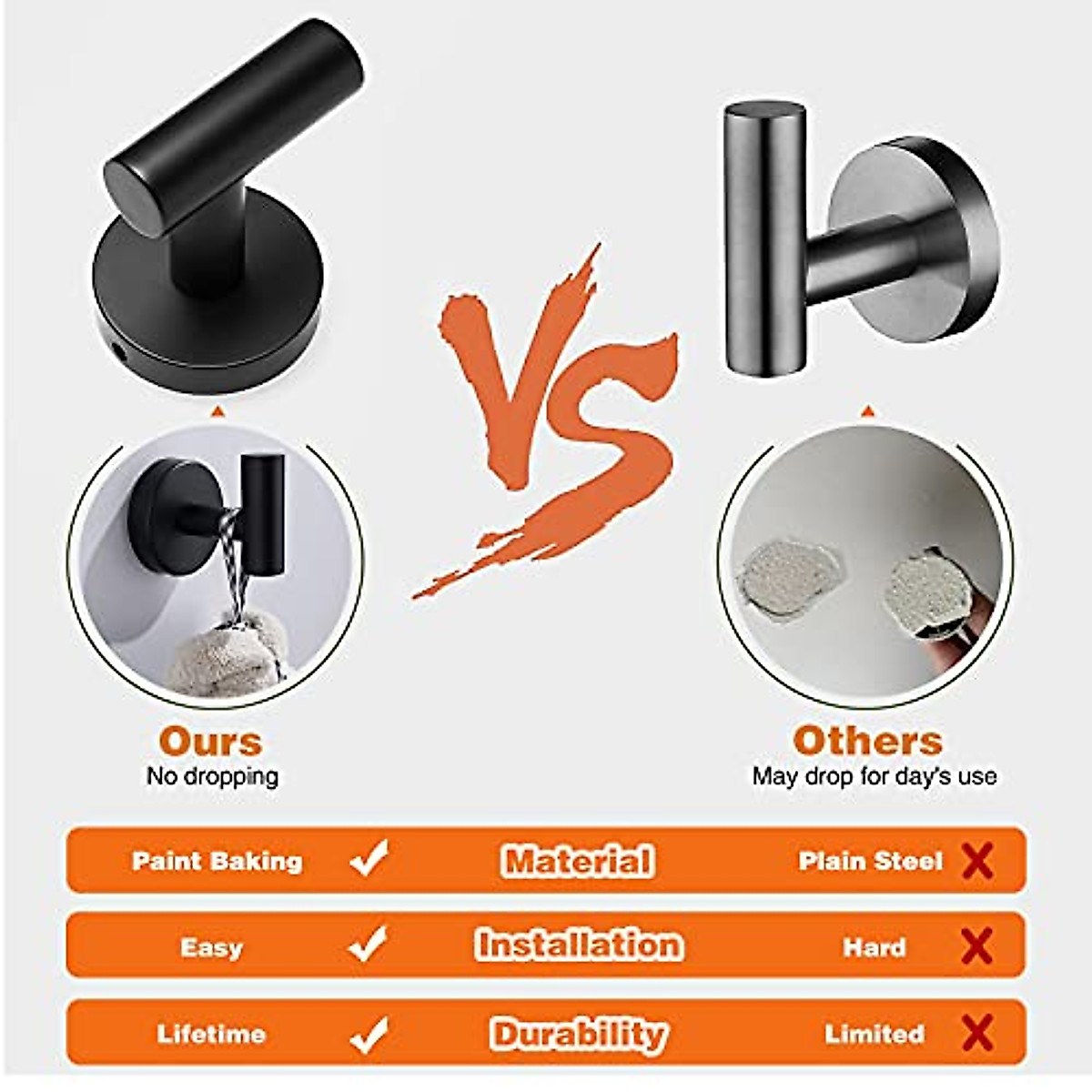 Towel Hooks, 2 Pack Matte Black SUS304 Stainless Steel Wall Mounted Coat Robe Clothes Hooks, Heavy Duty Robe Shower Towel Hanger for Bathroom Kitchen Living Room Bedroom Office