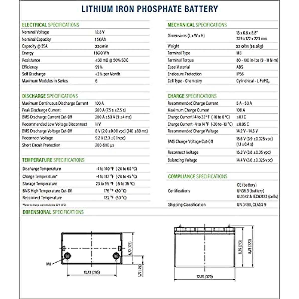 Gowe 2500W Off Grid Pure Sine Inverter