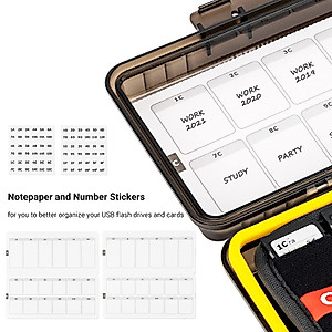 (12 USB+24 SD) USB Flash Drive Case with Labels,Thumb Drive Jump Drive Pen Drive Holder Organizer, Shockproof Water-Resistant,SD Card/NS/PSV/CFexpress Type A Card Case
