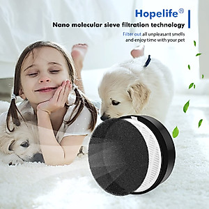 Lv-h132 Replacement Filter,Compatible with Levoit Air Purifier Replacement Filter,Compatible with Levoit Air Purifier Filter（1 PACK）