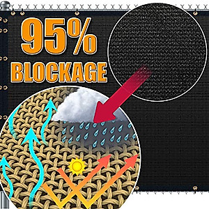 ShadeMart 8' x 50' Black Fence Privacy Screen Windscreen Shade Fabric Cloth HDPE, 90% Visibility Blockage, with Grommets, Heavy Duty Commercial Grade, Cable Zip Ties Included (We Customize Size)