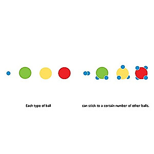 Organic Chemistry for Babies: A STEM Learning Book for Babies from the #1 Science Author for Kids (Gifts for Toddlers, Teachers, and Med School Students) (Baby University)