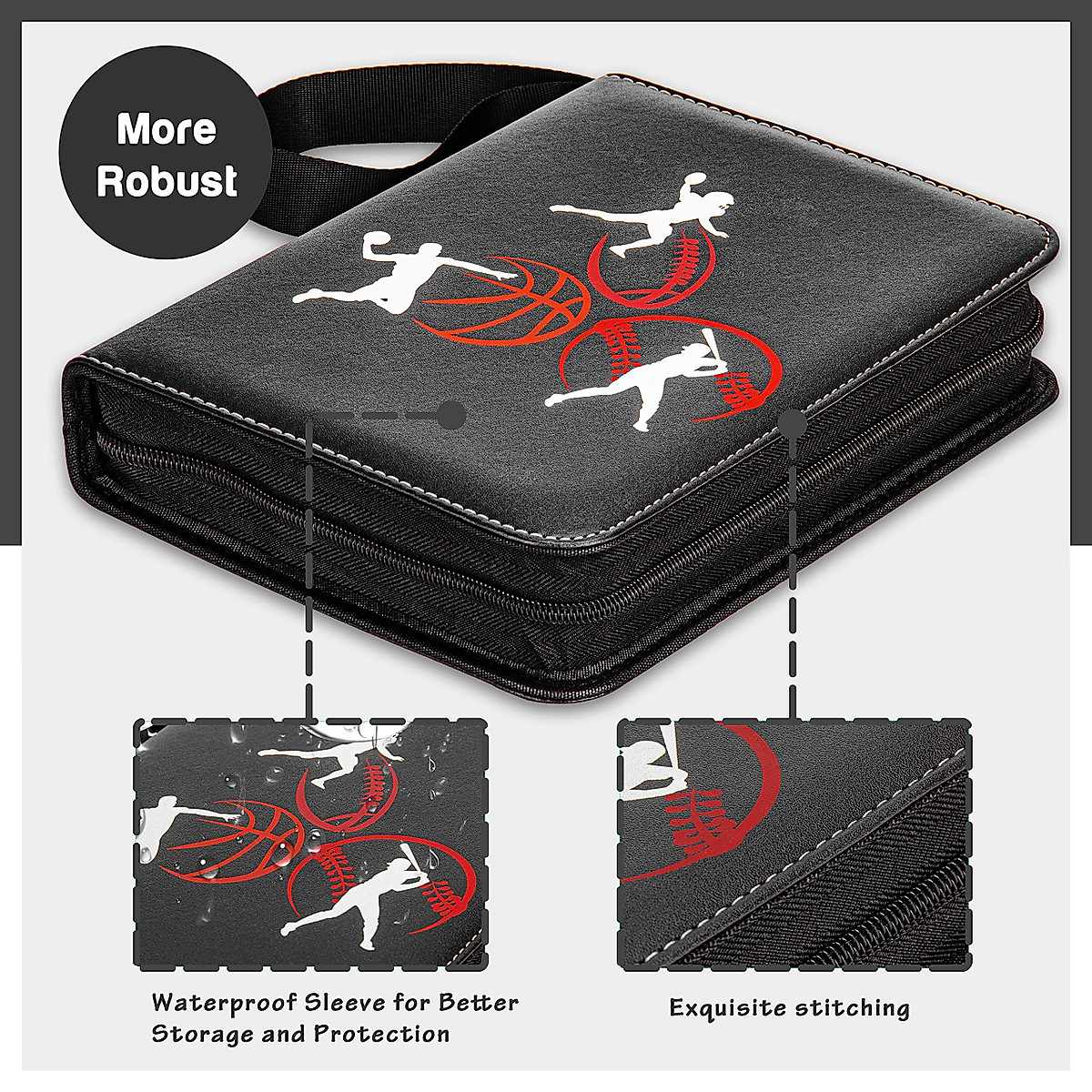 CLOVERCAT 4 Pocket Sports Card Binder Parent (4 Pocket, 400 Cards, Multi Sports, Brown)