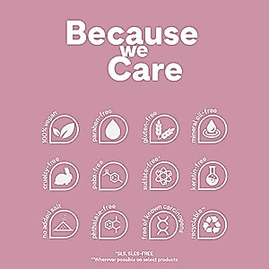 Colorproof Smooth Conditioner, 1.7oz - For Frizzy Color-Treated Hair, Smooths, Softens & Controls Frizz, Sulfate-Free, Vegan